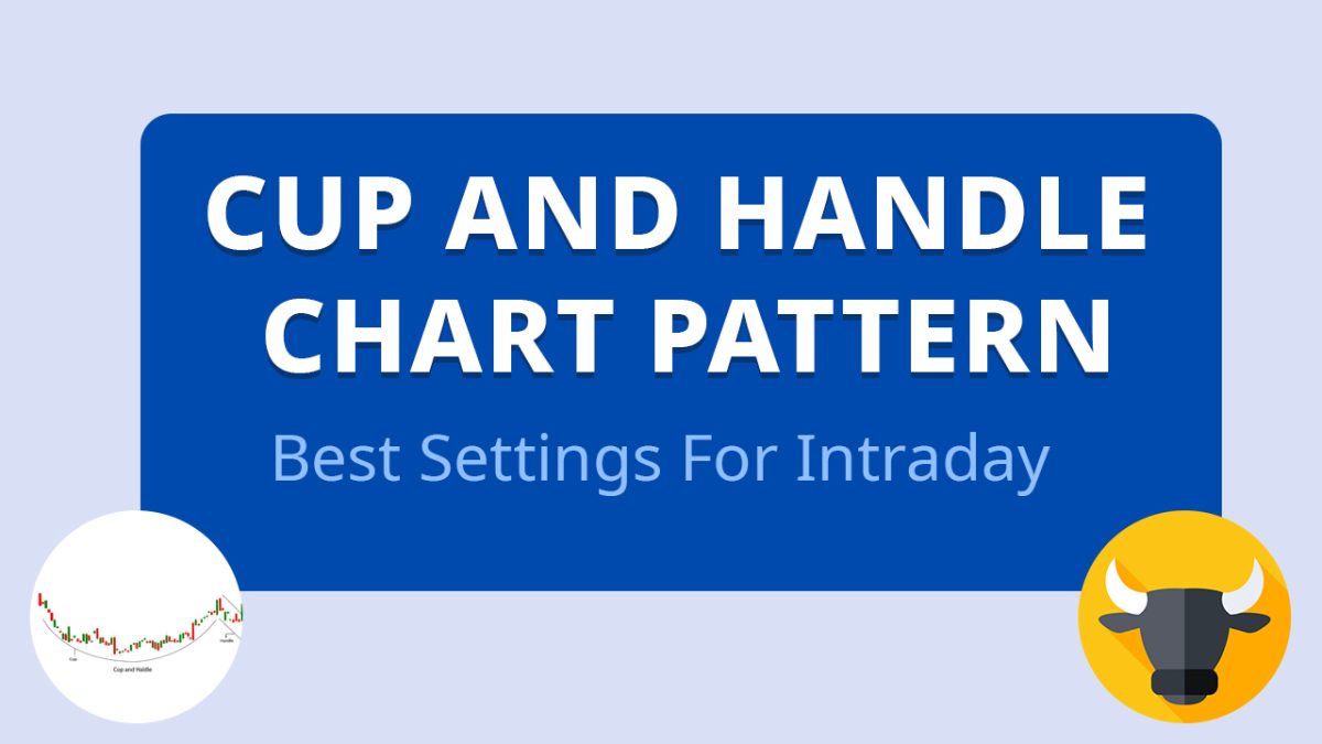 Cup And Handle Chart Pattern - Pankajnifty