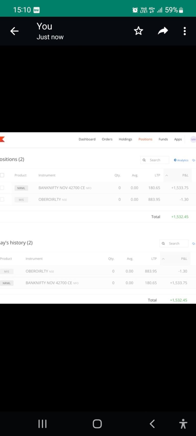 Stock Market Profit and Loss Screenshot | P&L Screenshot