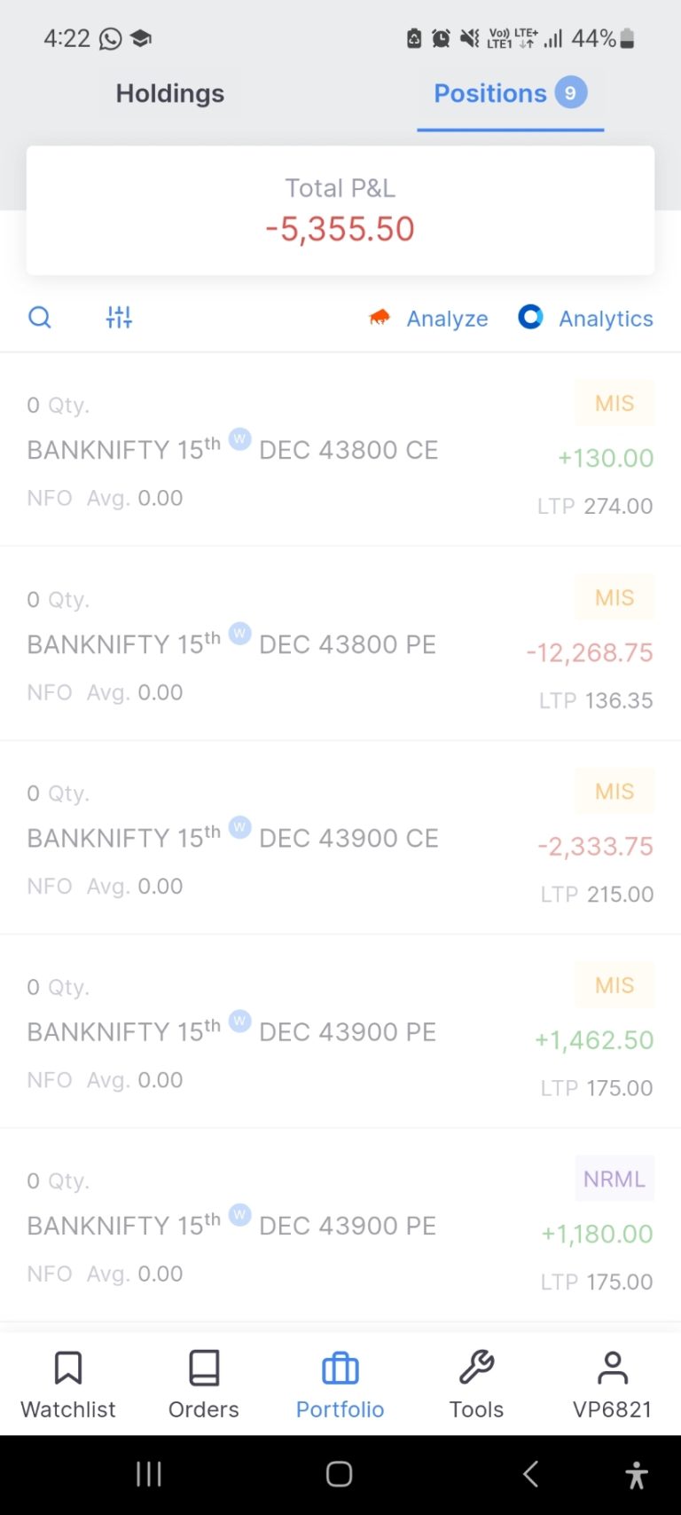 Stock Market Profit and Loss Screenshot | P&L Screenshot