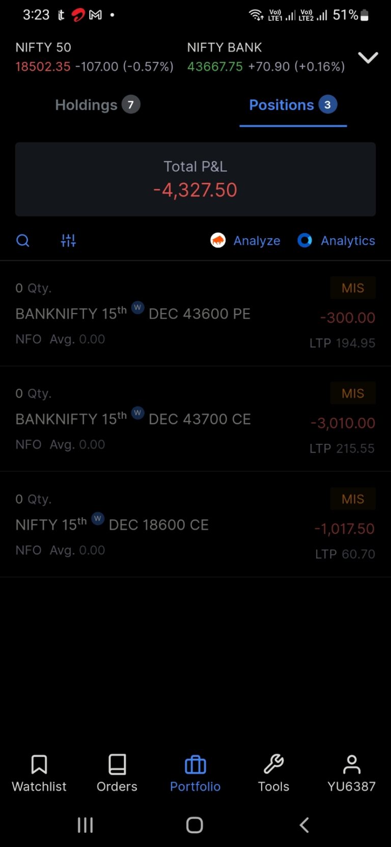 Stock Market Profit and Loss Screenshot | P&L Screenshot