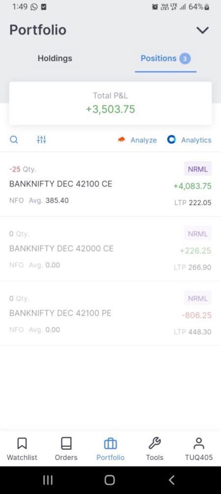 Stock Market Profit and Loss Screenshot | P&L Screenshot