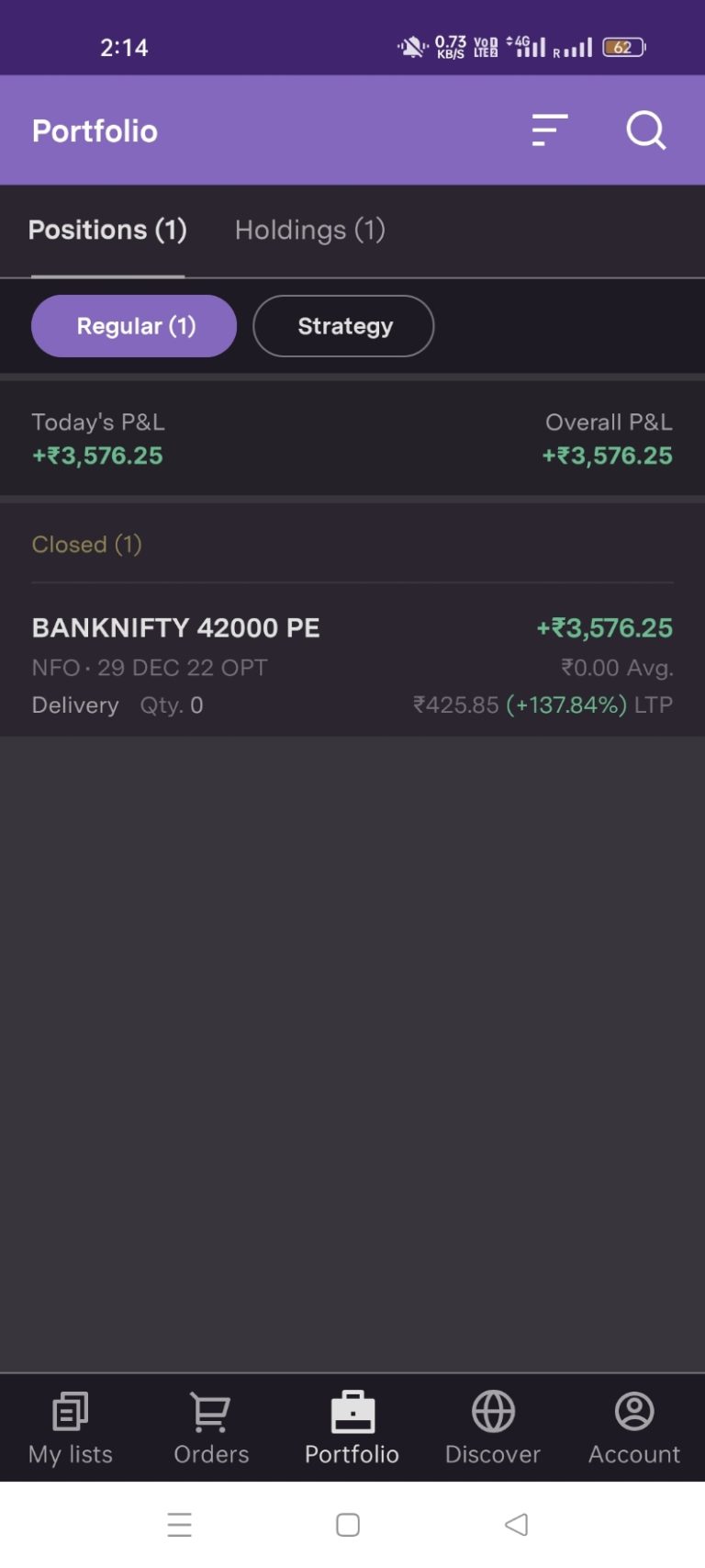Stock Market Profit and Loss Screenshot | P&L Screenshot