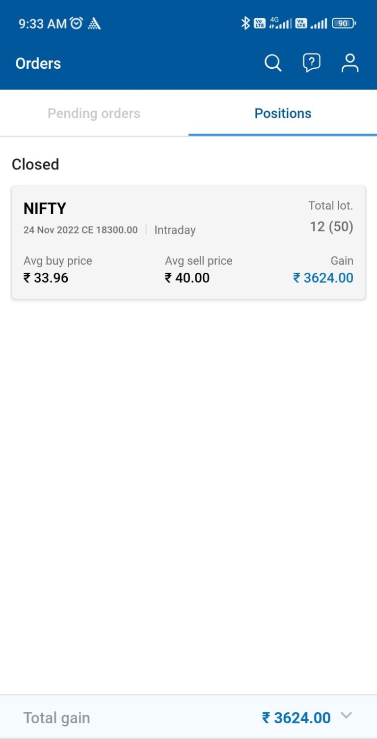 Stock Market Profit And Loss Screenshot | P&L Screenshot