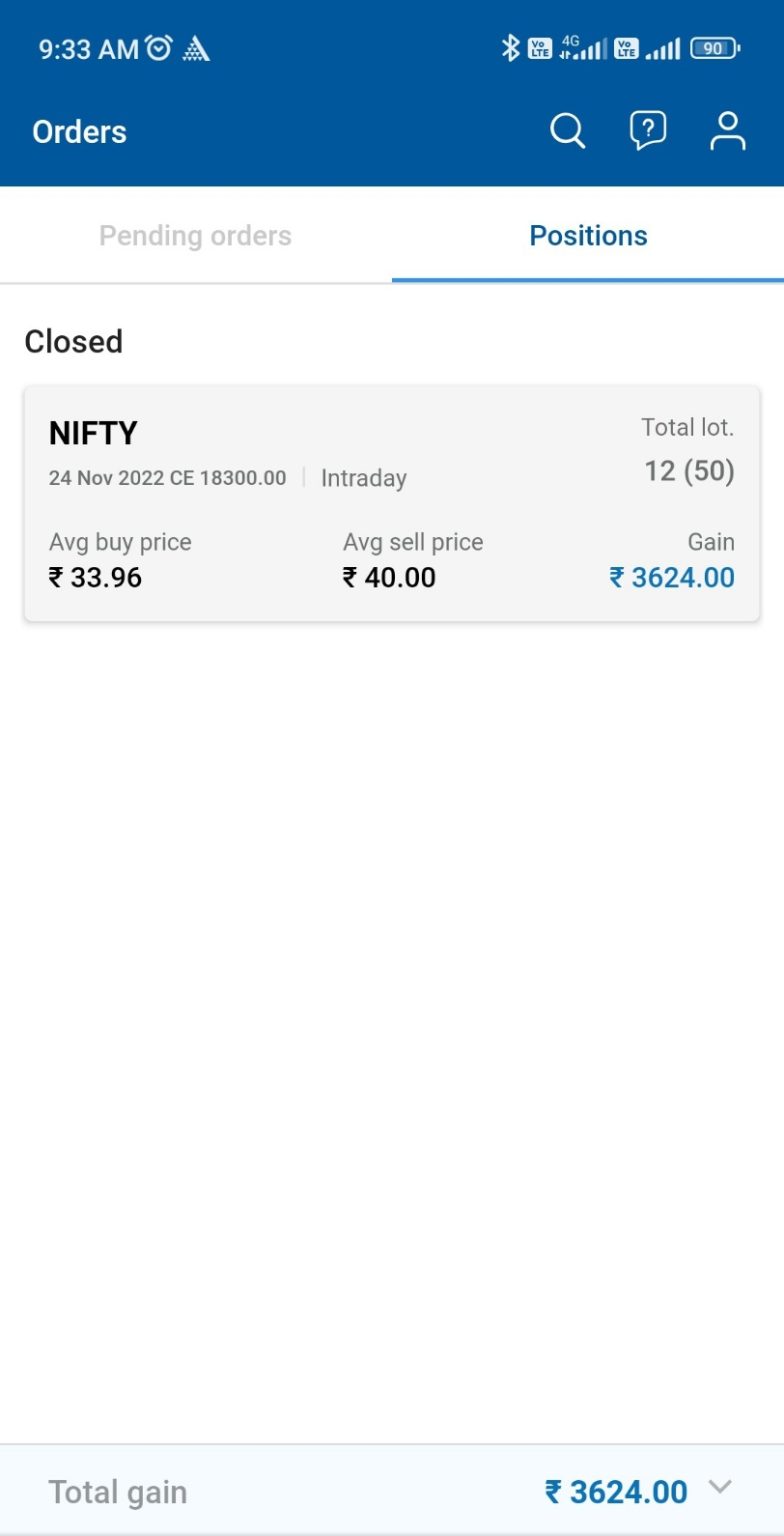 Stock Market Profit And Loss Screenshot | P&L Screenshot