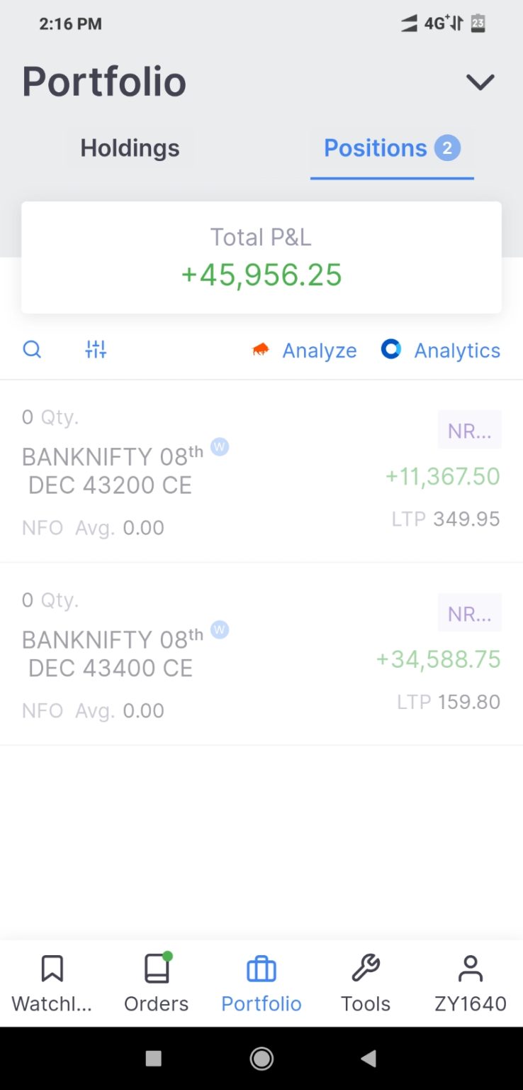 Stock Market Profit And Loss Screenshot | P&L Screenshot