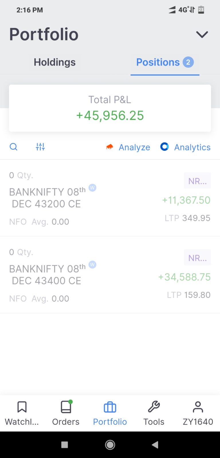 Stock Market Profit And Loss Screenshot | P&L Screenshot