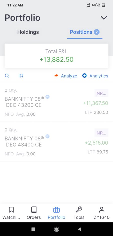 Stock Market Profit And Loss Screenshot | P&L Screenshot
