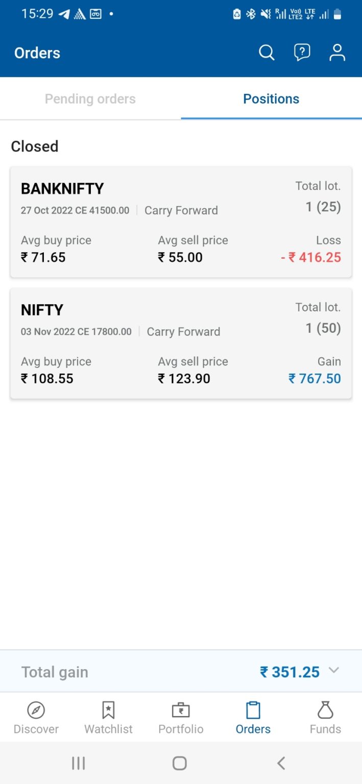 Stock Market Profit And Loss Screenshot | P&L Screenshot