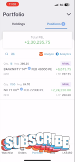 Stock Market Profit And Loss Screenshot | P&L Screenshot