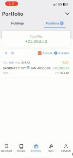 Stock Market Profit And Loss Screenshot | P&L Screenshot